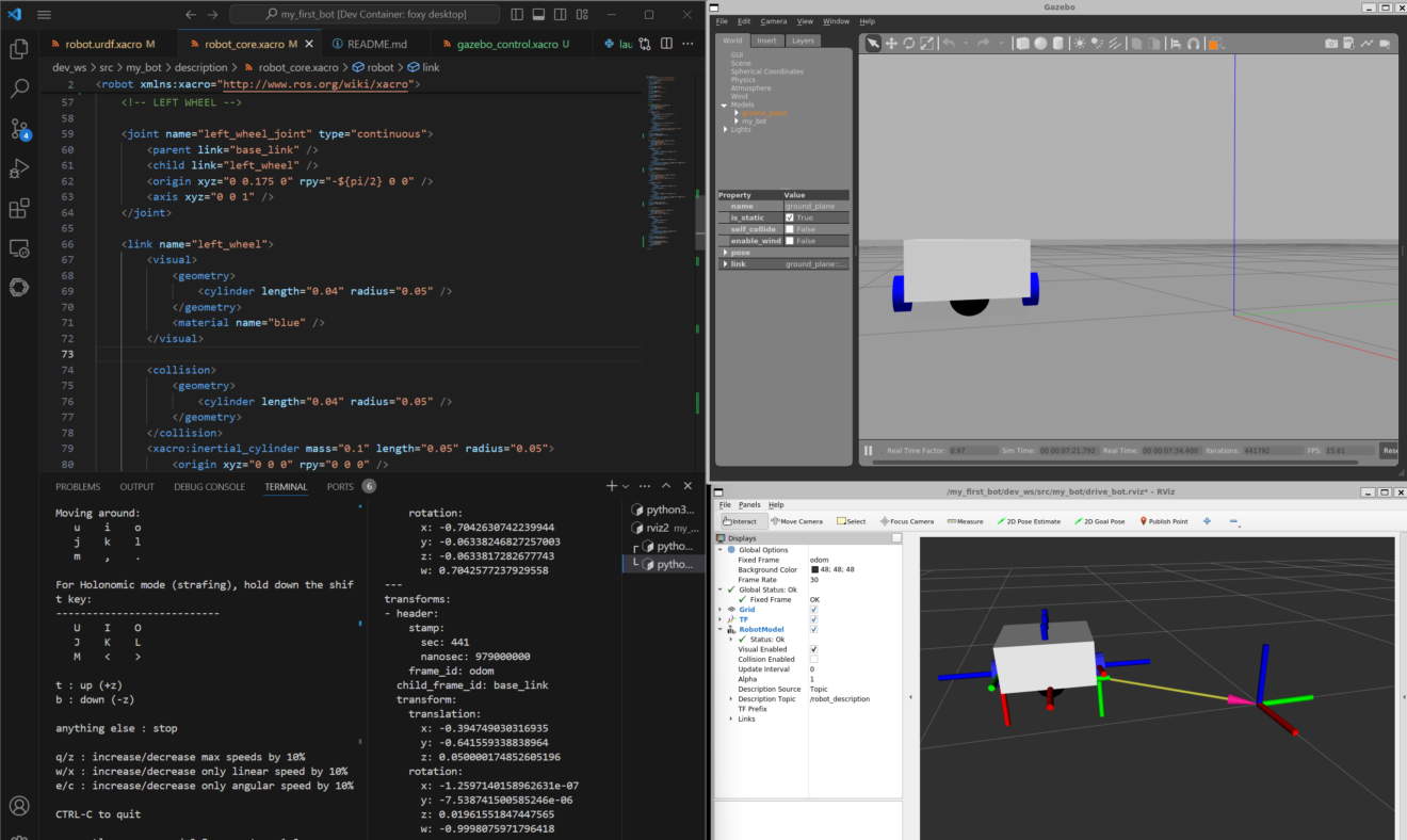 Learning How To Simulate Robots With ROS2 | TECH-MULTIVERSE