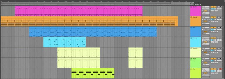 How To Make Music for Free With Native Instruments & Waveform | TECH ...