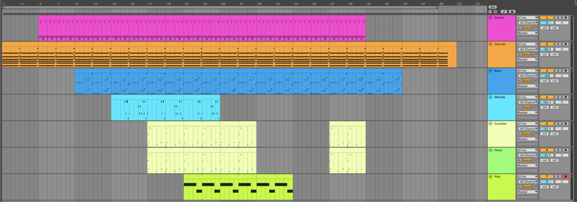 How To Make Music for Free With Native Instruments & Waveform | TECH ...